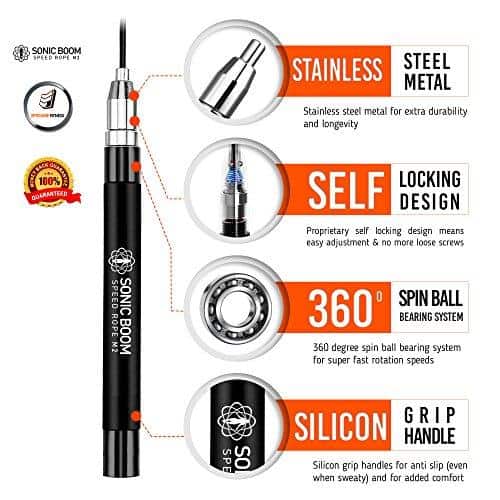 Best Jump Rope for Double Unders (Updated 2020) – JumpRopeHub