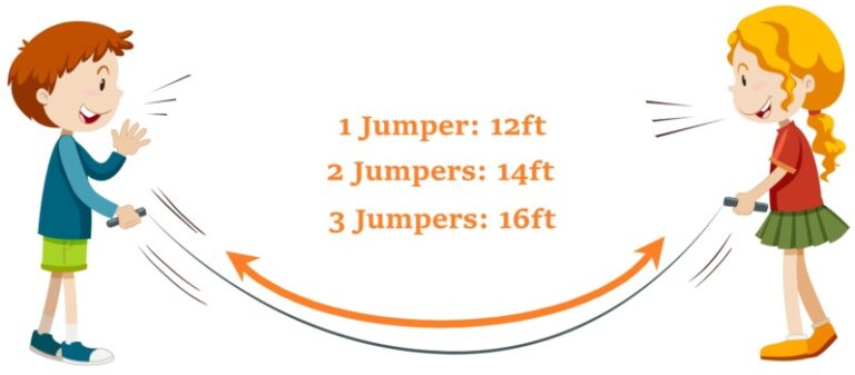 Jump Rope Length – What’s the Perfect Size (Illustrated How-To Guide ...