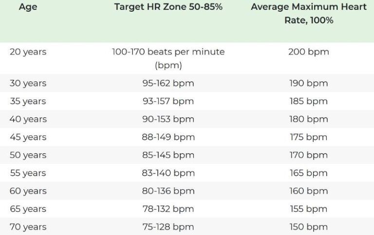 Jump Rope to Lose Weight (30-day Plan + Jump Rope Calorie Calculator ...